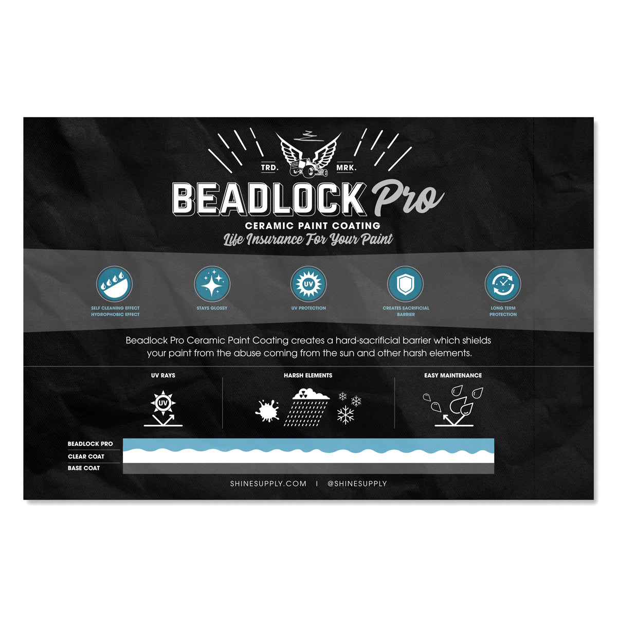 "Shop Beadlock Pro - Durable 3x2 Banner for Ceramic Coating Education"